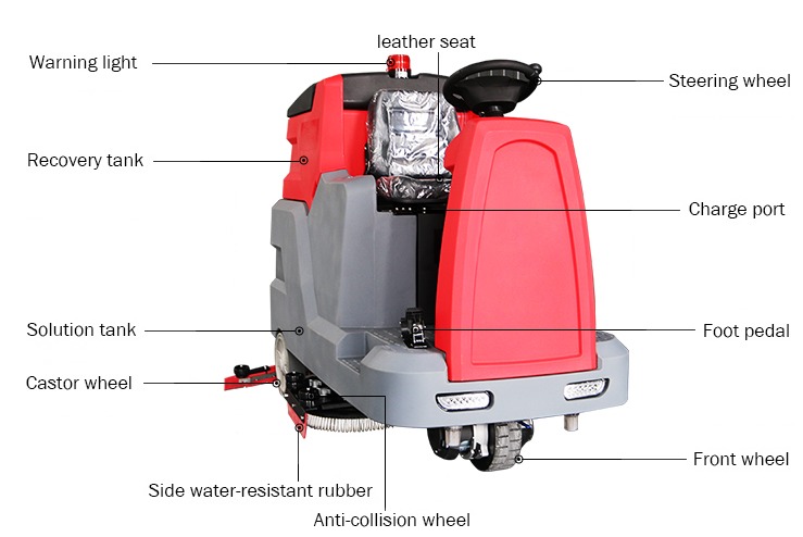RLA1100 Auto scrubber machine